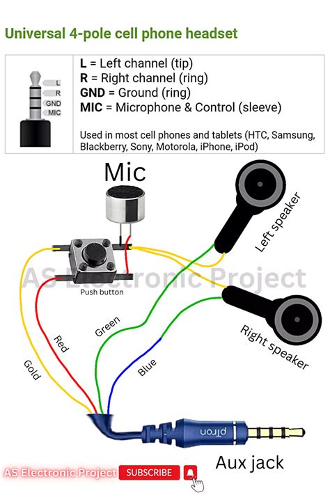 Headphones Circuit Diagram Electronics Projects Diy Basic Electronic Circuits Electronics