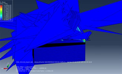 D Abaqus Simulation For Orthogonal Cutting Process Edges Of Chip Does Not Seem To Detach From