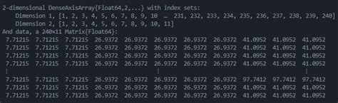Converting Dense Axis Array Results Into Dataframe Optimization Mathematical Julia