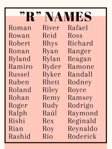 r names fantasy names pretty names creative names