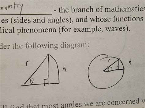 Pre Calc Unit 4 Flashcards Quizlet
