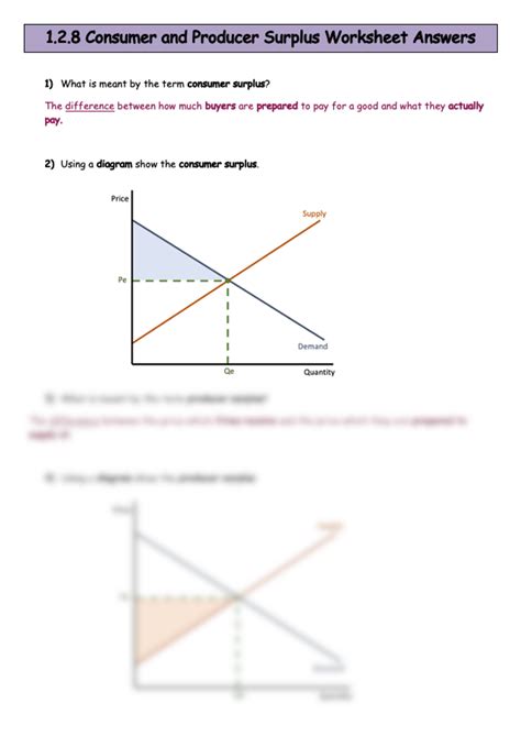 consumer and producer surplus worksheet a level economics teaching