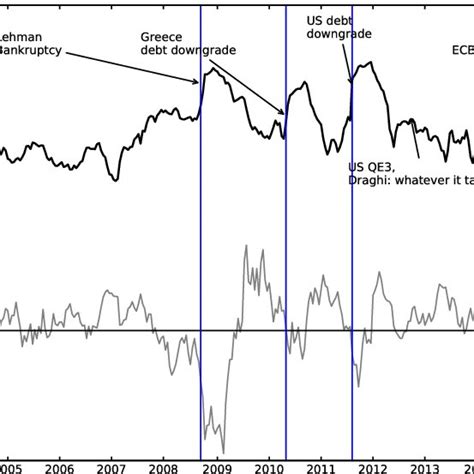 Quantum Majorization Matrix Of The Indj Data Set Black Squares Download Scientific Diagram