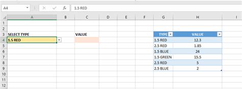 How To Display Corresponding Values From Data Validation Drop Down Rexcel