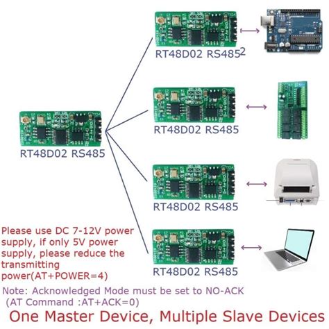2 4G One To One One To Multiple RS485 BUS Master Slave Network