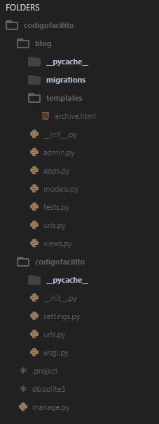 Python 3x Urlspy Django 202 Need Parameters Stack Overflow