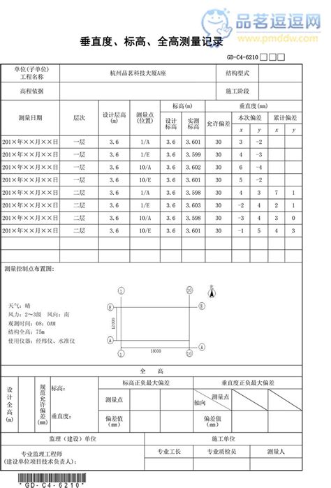 Gd C4 6210 垂直度、标高、全高测量记录 品茗逗逗网 品茗施工软件服务平台