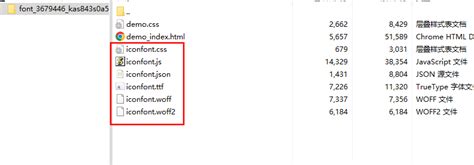 Nuxt Iconfont图标库使用 忙着可爱呀~ 博客园