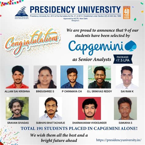 Dr Atanu Dutta Posted On Linkedin