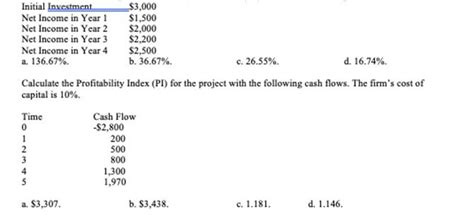 Solved Calculate The Accounting Rate Of Return ARR For The Project With Answer