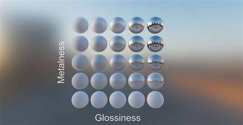 Was Ist Ein Shader In Bezug Auf 3d Und Vr