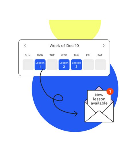 Learning Management For Wordpress Learndash