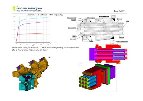 Finite Element Method I Lecture Notespdf
