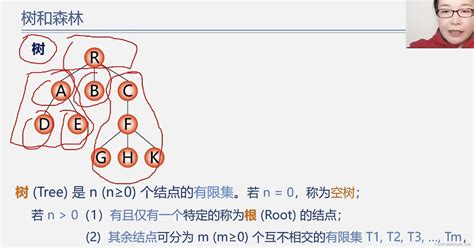 算法与数据结构 树和森林算法与数据结构中森林是什么 Csdn博客