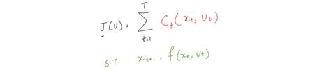Rl Vs 最优控制：用于轨迹跟踪的 Lqr（使用 Python 代码）lqr Python无水先生的博客 Csdn博客
