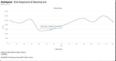 New Array Super Slow Read Speeds From Hard Disks General Support Unraid