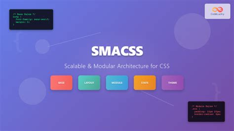 Css Architecture Bem Methodology Implementation Guide With Practical Examples Codelucky
