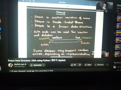Pawan Shaw On Linkedin Day 20 Dequetheory Solving Sql Questions On Leetcode