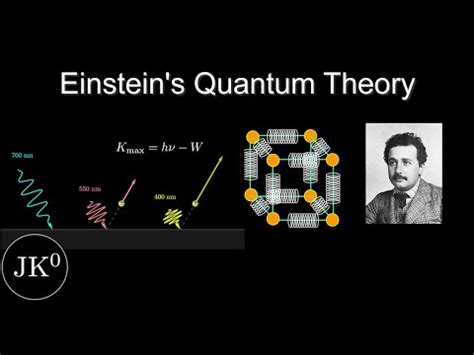 Quantum Mechanics Got Real Science Reader