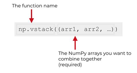 How To Use Numpy Vstack R Craft