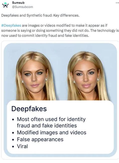 Simplifying Fraud Detection With Identity Verification Platforms