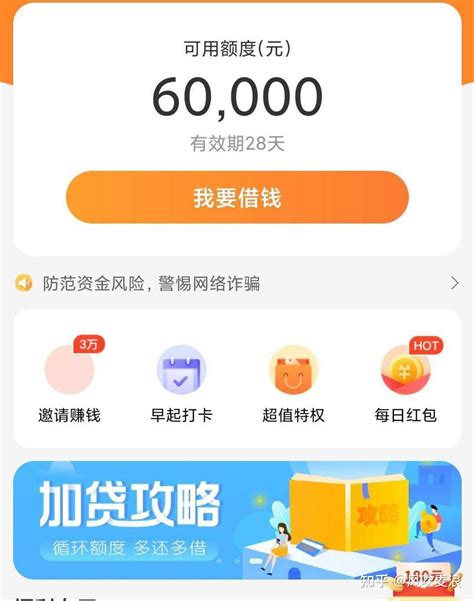 额度较高的借款平台是哪个？ 知乎