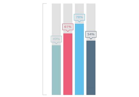 Psle 2023 Math Fraction Ratio And Percentage Questions Jimmy Maths