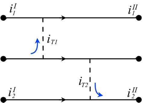 Correlation Of Tunneling Currents Does Not Always Correspond To