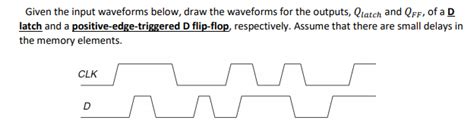 Solved Given The Input Waveforms Below Draw The Waveforms Chegg Com
