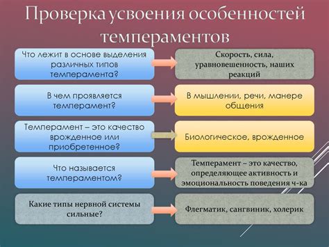 Типы нервной системы Типы темперамента презентация онлайн