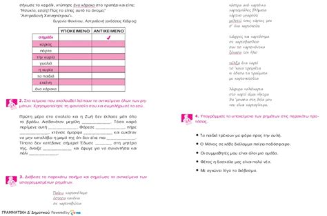 Δ ΤΑΞΗ 2ου ΔΗΜΟΤΙΚΟΥ ΑΡΧΑΝΩΝ ΓΛΩΣΣΑ ΕΝΟΤΗΤΑ 1 ΜΑΘΗΜΑ 5 ΑΣΤΡΑΔΕΝΗ