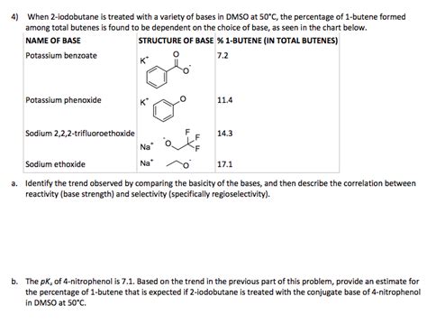 Solved 4 When 2 Iodobutane Is Treated With A Variety Of