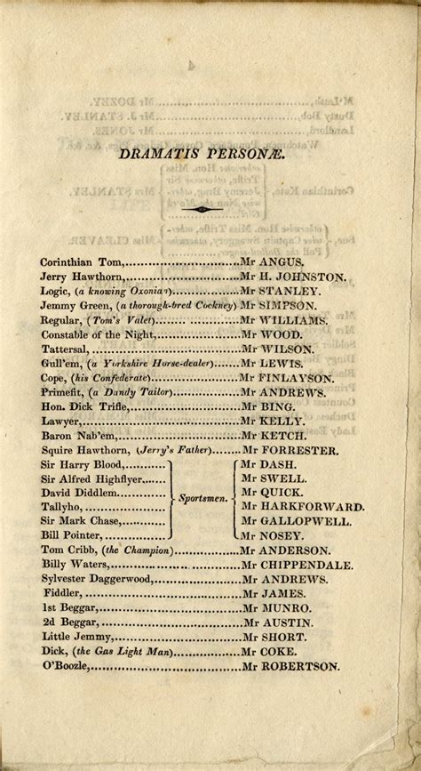 Tom Jerry And Logic Or Life In London A Musical Extravaganza In