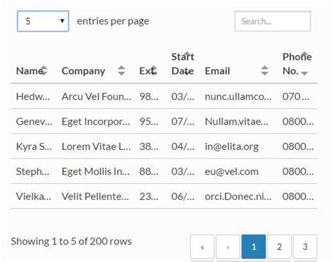 Tabla de datos dinámicos en Vanilla JavaScript TodoCodigo net