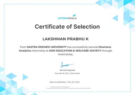 Lakshman Prabhu K On Linkedin Businessanalytics Internship