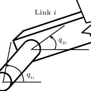 The Angular Displacement Of The Flexible Joint Download Scientific Diagram