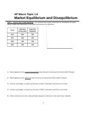 Understanding Market Equilibrium And Supply Demand Course Hero