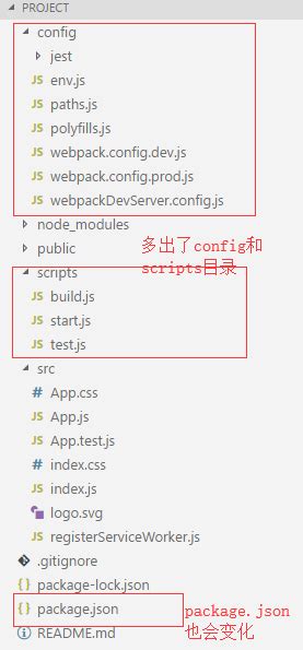 基于create React App官方脚手架搭建dva模式的项目（一）react Webpack Dva Csdn博客