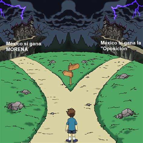 Elige Sabiamente Mexicano Rmexico