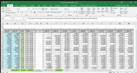 Prepare Production Planning Module In Excel By Azharnishat Fiverr