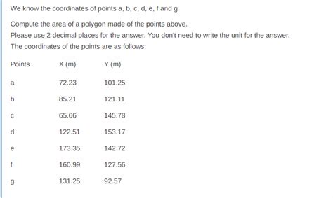 Solved We Know The Coordinates Of Points A B C D E F Chegg