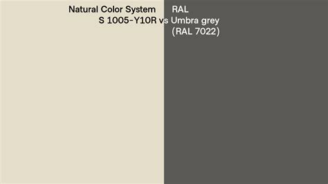 Natural Color System S 1005 Y10r Vs Ral Umbra Grey Ral 7022 Side By