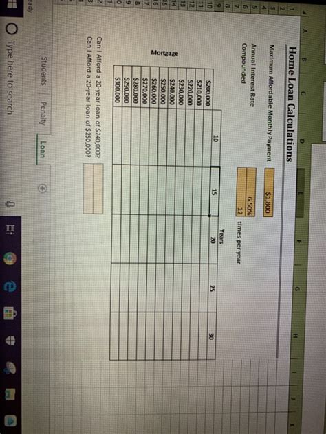 Solved LOAN WORKSHEET In Cell D Use The PMT Function Chegg