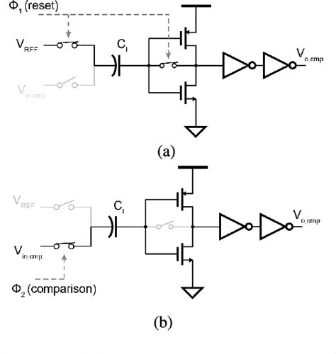 Figure 12 From A Dynamically High Impedance Charge Pump Based Ldo With Digital Ldo Like