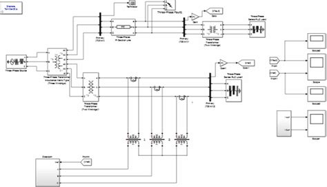 simulation diagram with dstatcom download scientific diagram