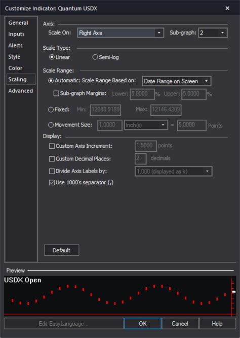 Configuring The Usdx Indicator For Tradestation Quantum Trading
