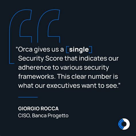 Amy Ball On Linkedin Cspm Cloud Security