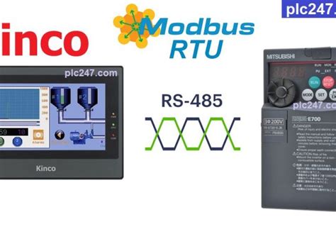 Labview Modbus Rtu Powerflex525 Tutorial