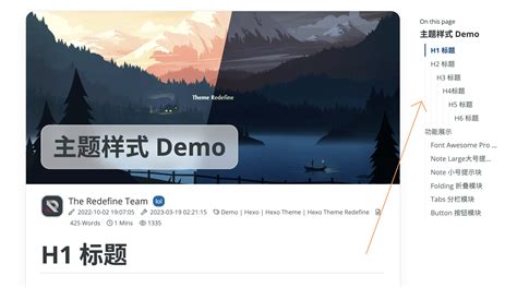 文章样式 Articles Hexo Theme Redefine Docs