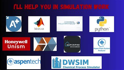 Do Aspen Plus Unisim Hysysmatlab And Chemical Engineering Projects